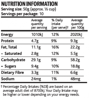 Light & Right - Hubbards